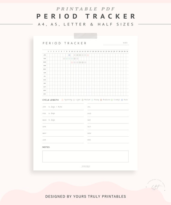 Menstrual Cycle Tracker Template Period Tracker Smartphone Interface