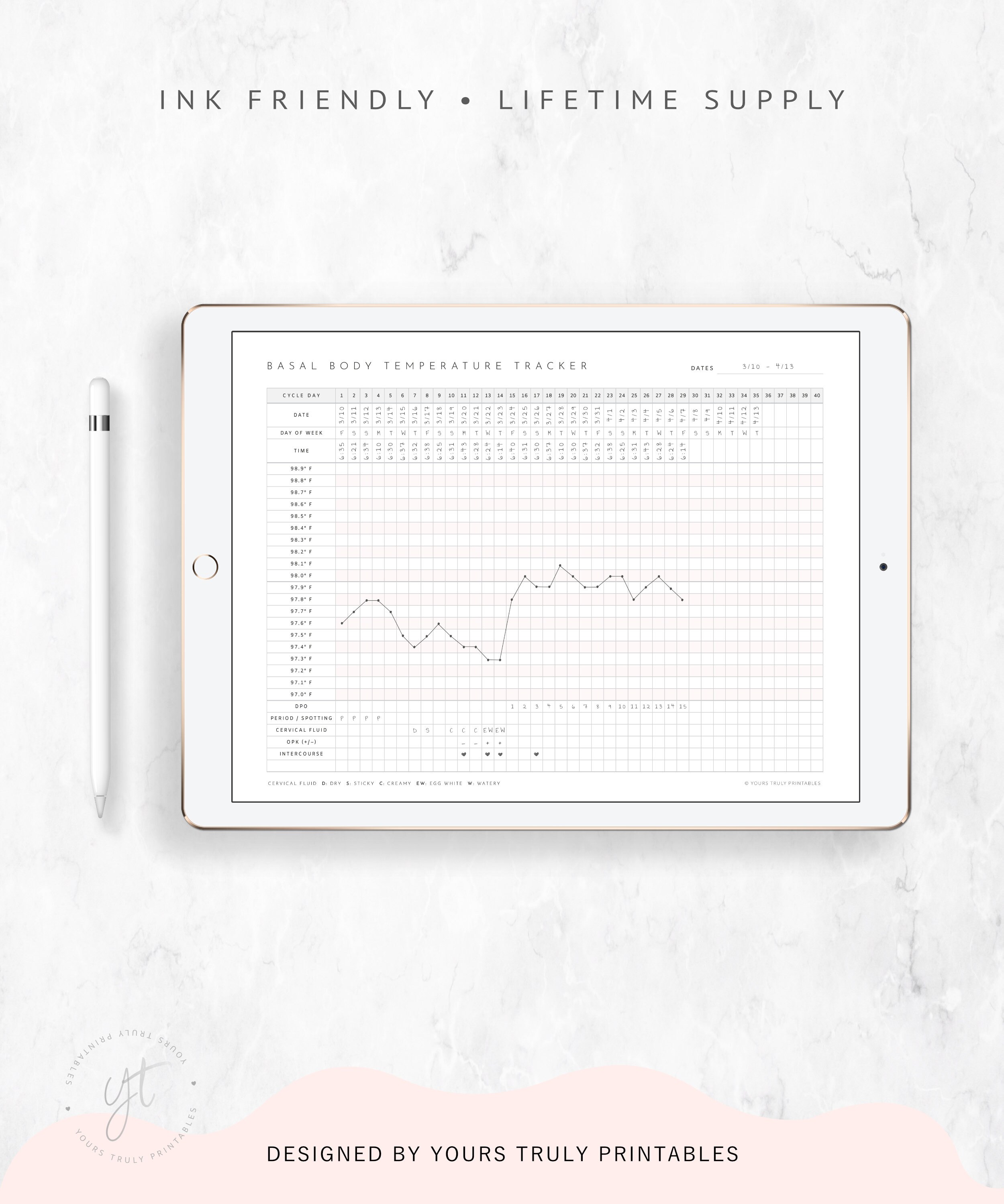 Printable Basal Body Temperature Chart PDF BBT Chart in - Etsy UK