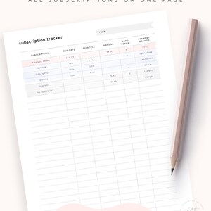 Subscription Tracker Printable – Monthly Expense Tracker, Yearly ...