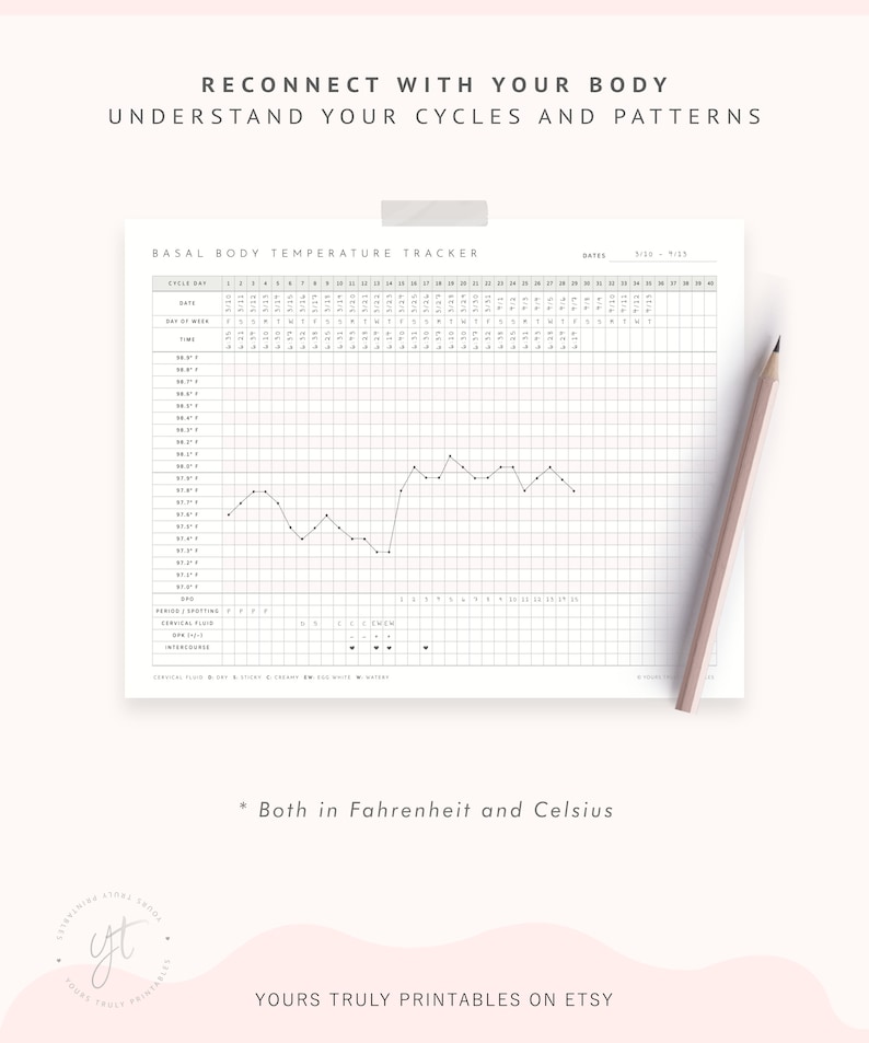Printable Fertility Journal Trying to Conceive Planner - Etsy
