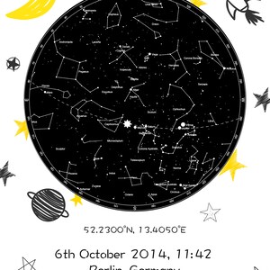 Baby Star Map,custom Star Map, Custom Sky Map, Personalized Sky Map ...