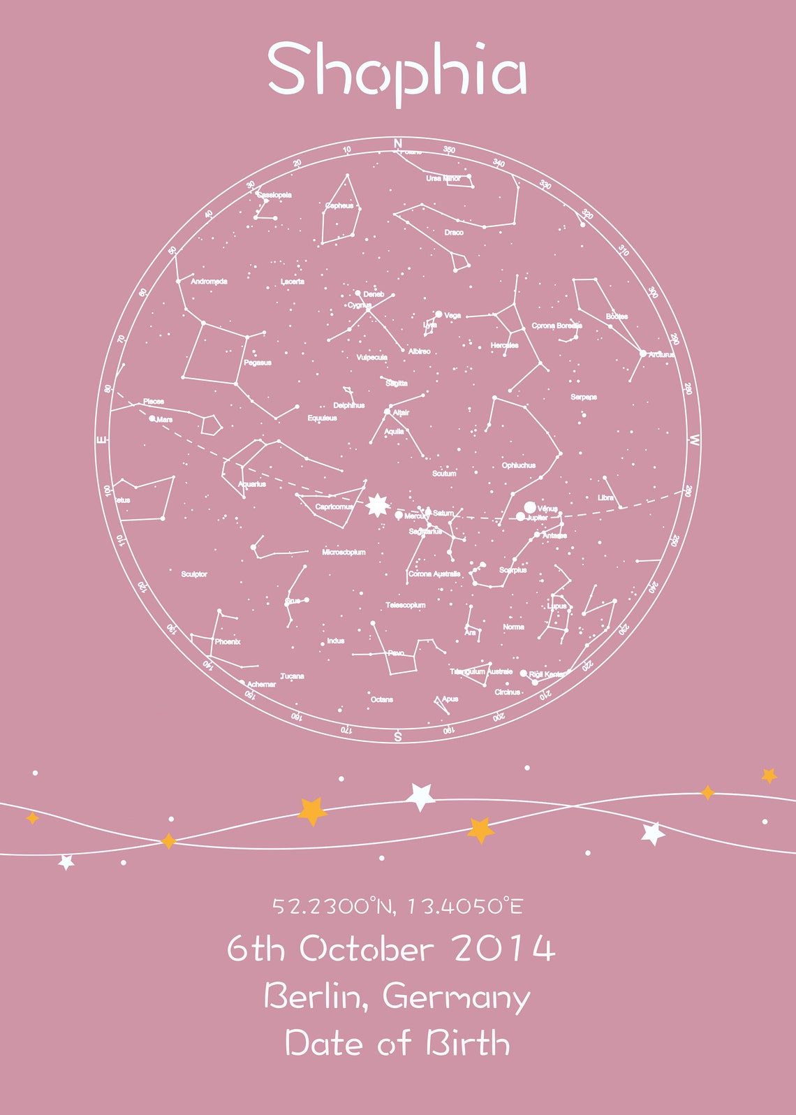 Custom Star Map, Custom Sky Map, Kids Star Map, Personalized Sky Map ...