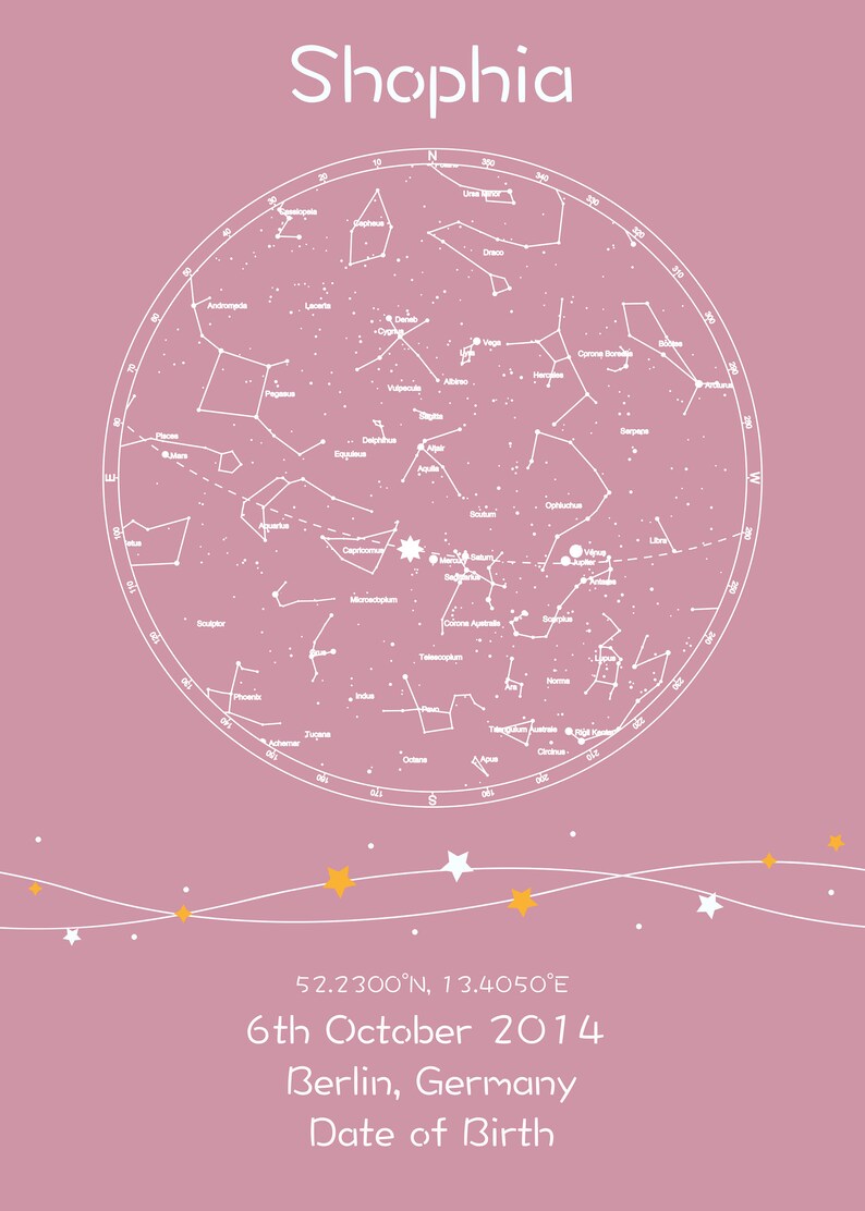 Custom Star Map, Custom Sky Map, Kids Star Map, Personalized Sky Map ...
