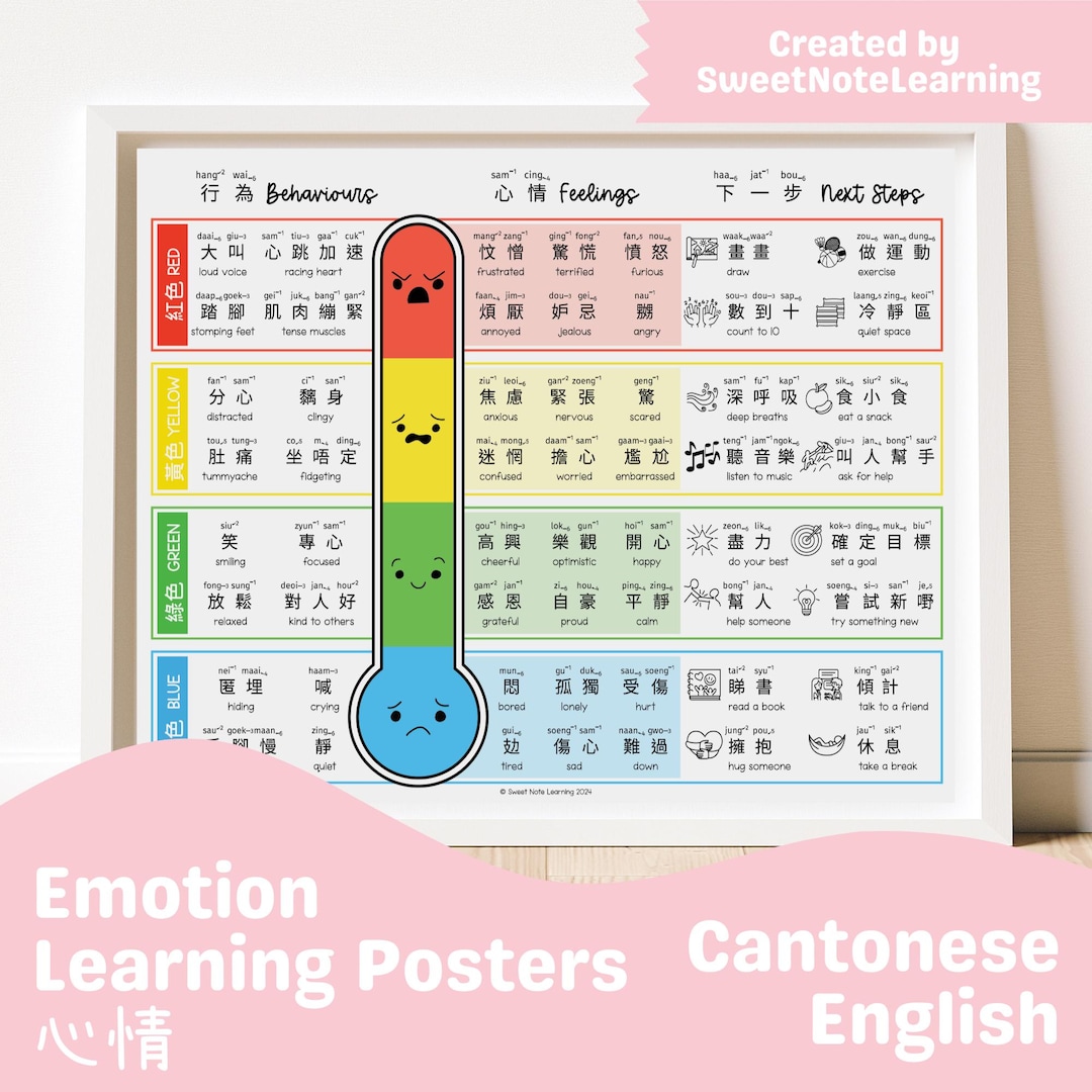 Cantonese Emotion Learning Posters | Bilingual Jyutping Digital - Etsy