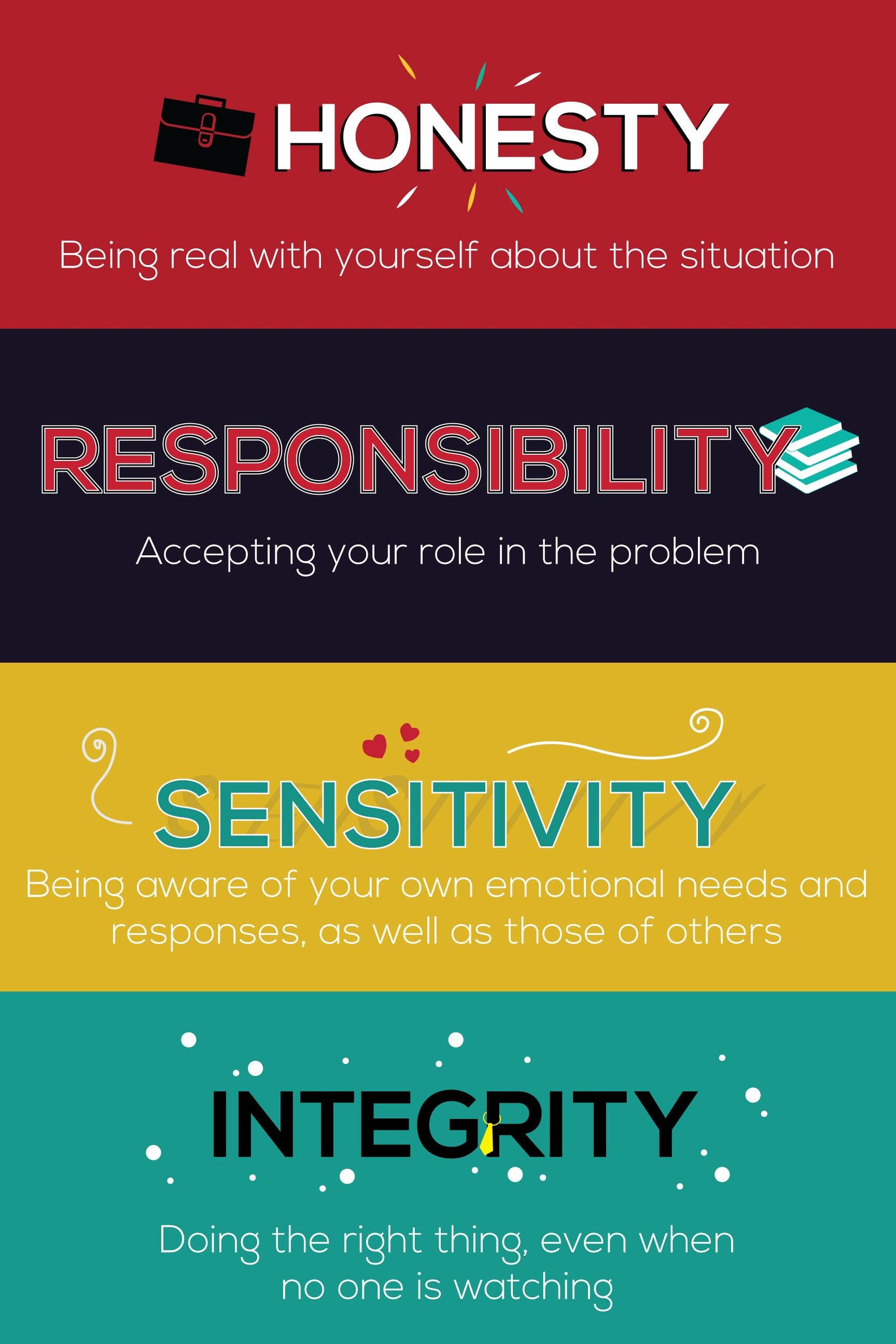 Elements of Therapy for Teens Honesty Responsibility Sensitivity ...