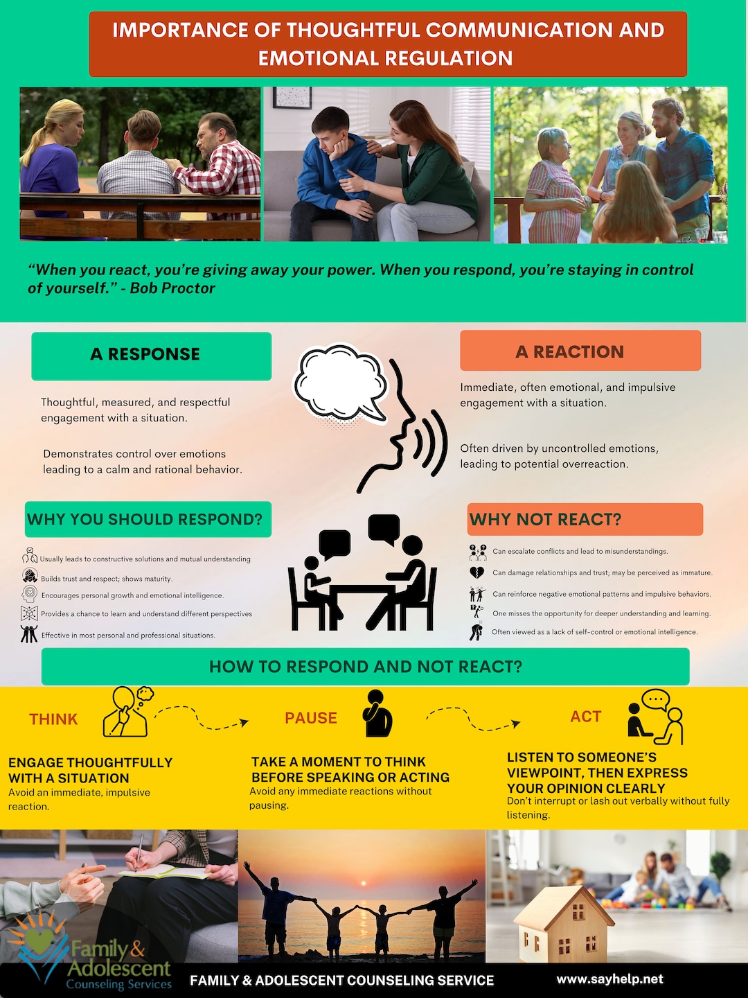 Reaction Vs Respond Poster for Counseling Office or Handouts - Etsy