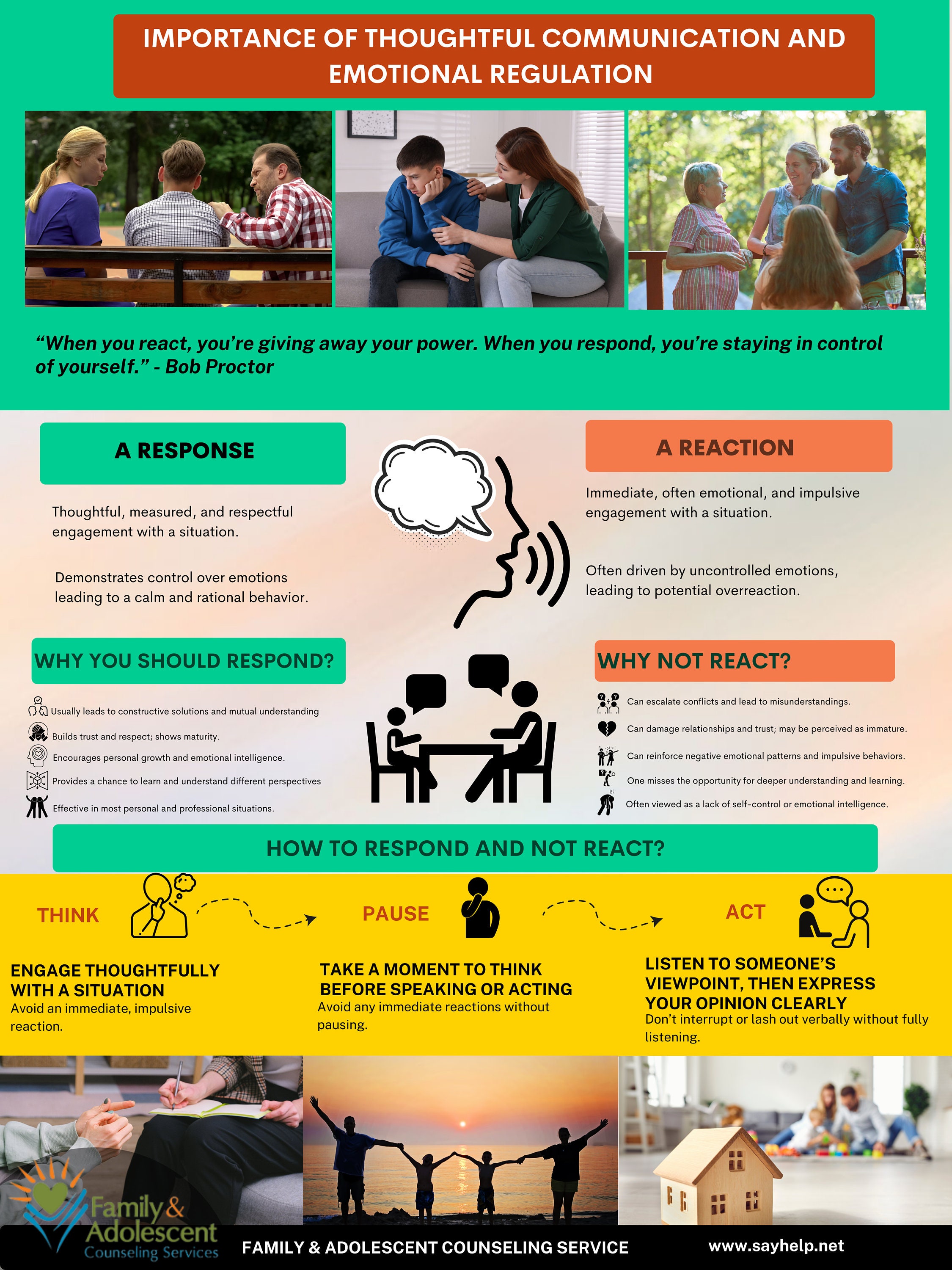 Reaction Vs Respond Poster for Counseling Office or Handouts - Etsy