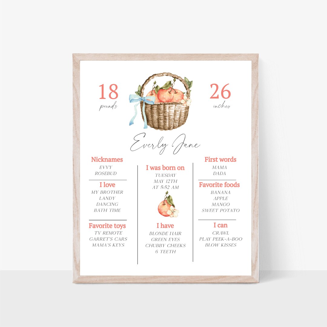 Apple First Year Sign for a Girl, Instant Download, Editable Apple ...