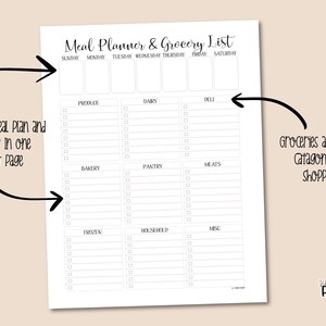 Weekly Food Planner and Groceries List, Meal Planner Printable, Grocery ...