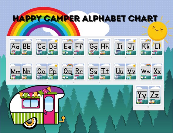 Happy Camper Classroom Decoration Set - Etsy