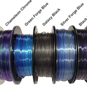 Articulated Yeti Fidget Toy - Etsy