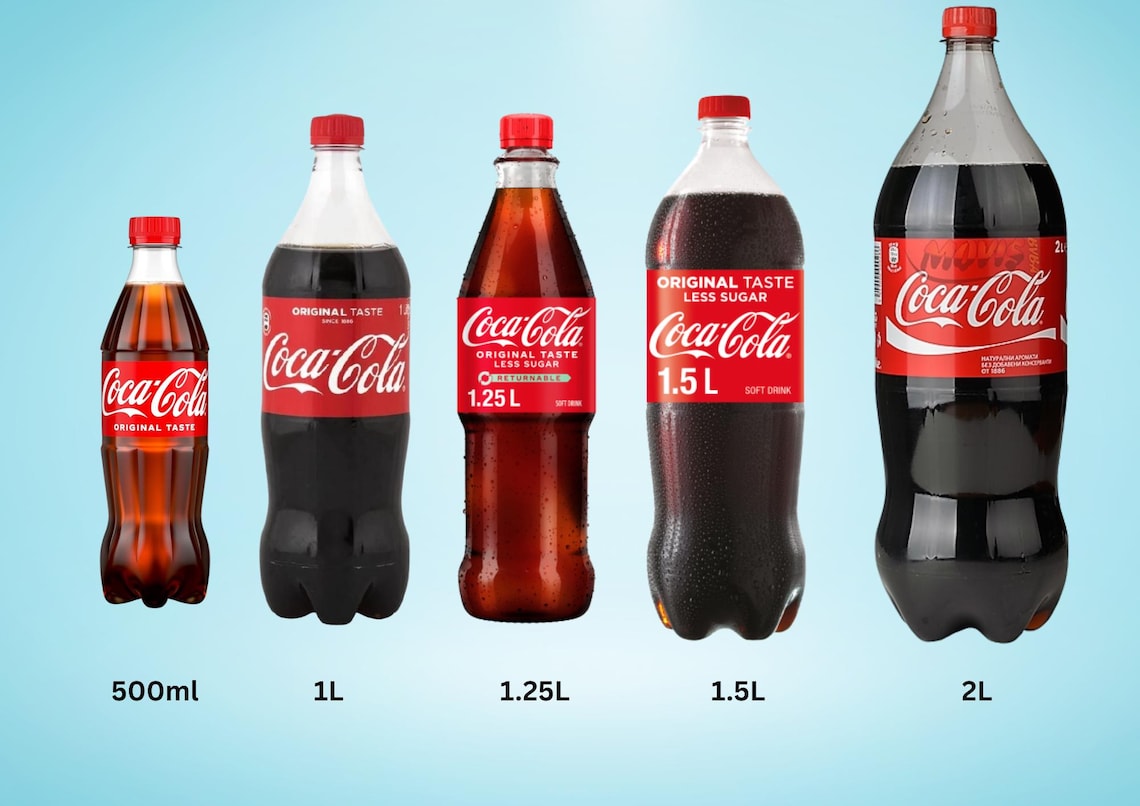Personalised Birthday Coca-cola Label Sticker, Custom Name Coke Bottle ...