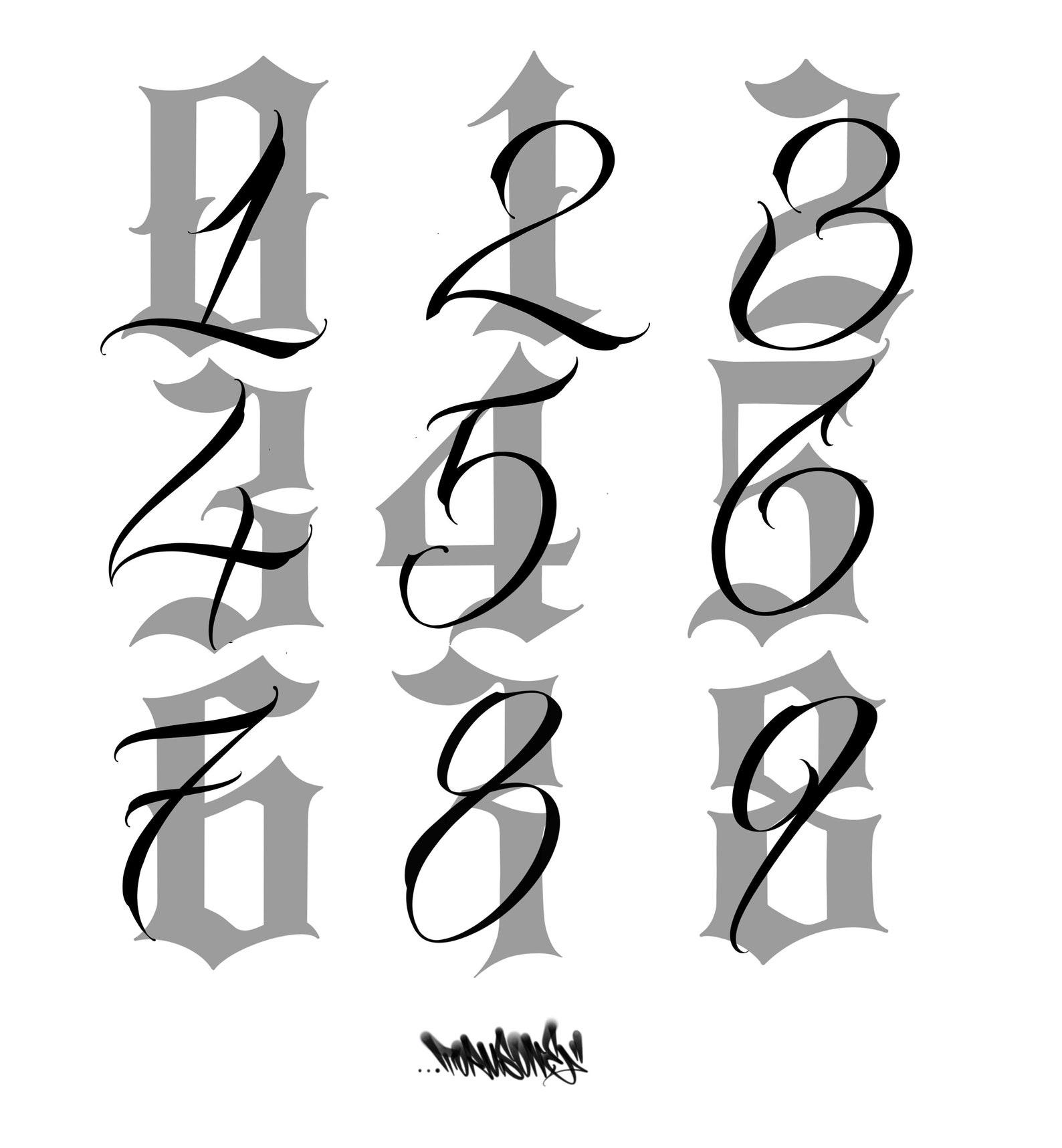 Tattoo Numbers for Procreate. 8 Style - Etsy