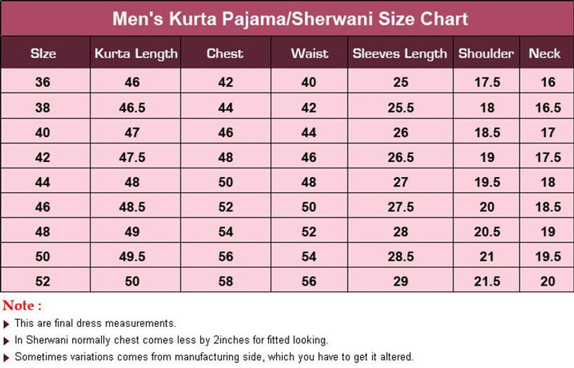 Exclusive Indian Jodhapuri Suit for Men Designer Wedding - Etsy