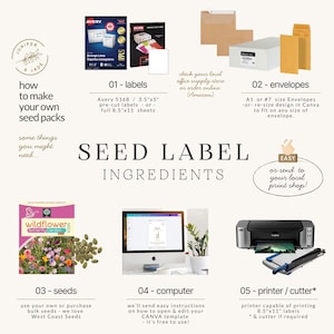 EDITABLE Garden Seed Pack Label /tag - Canva Template (flower ...