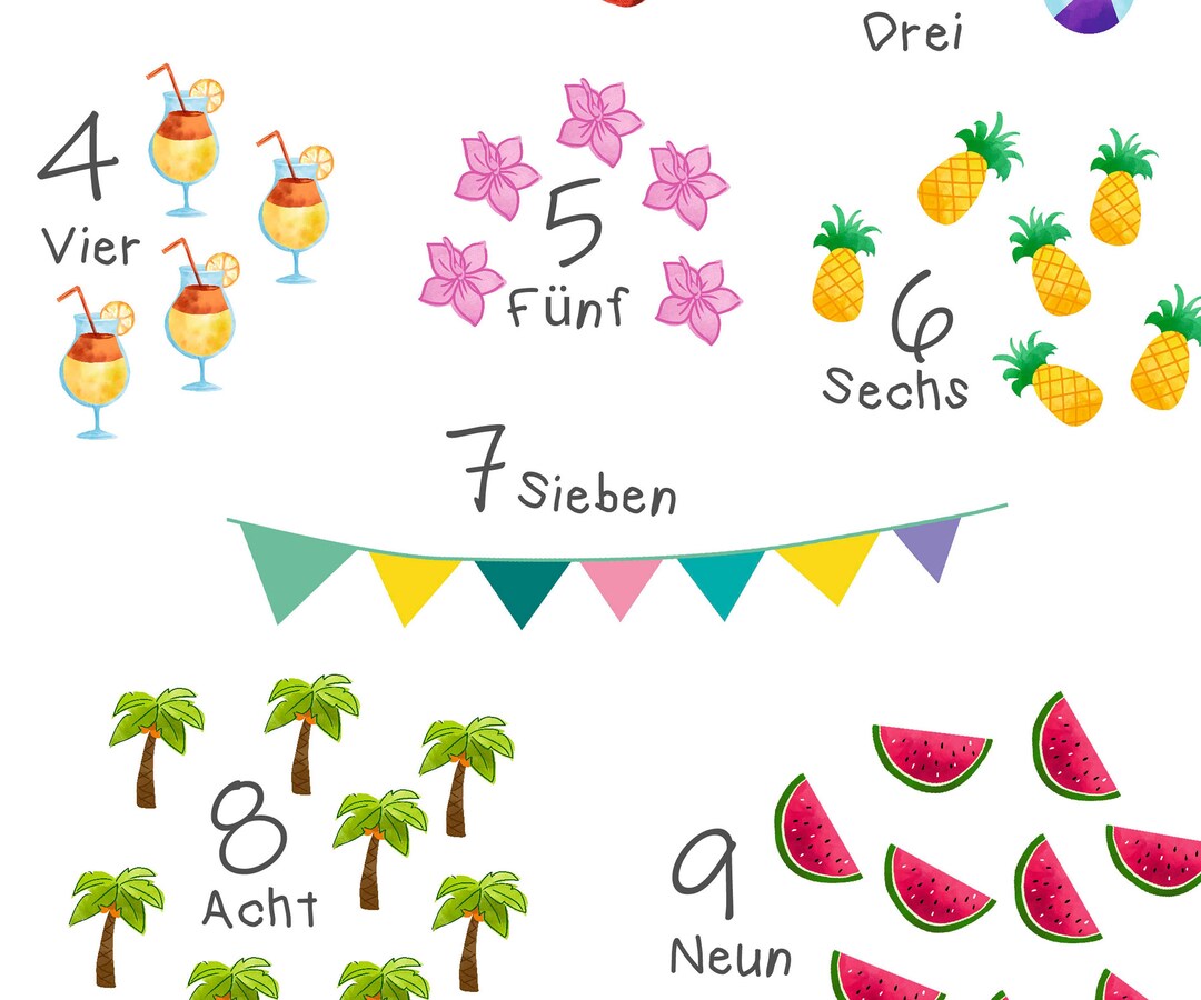 Póster de números, números del 1 al 10, póster de aprendizaje, póster ...