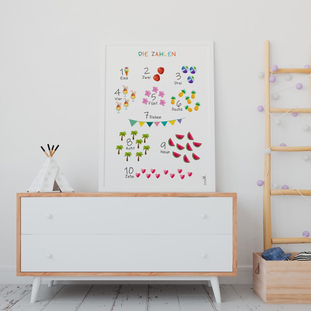 Number Poster Numbers 1 to 10 Learning Poster Nursery Poster Classroom ...