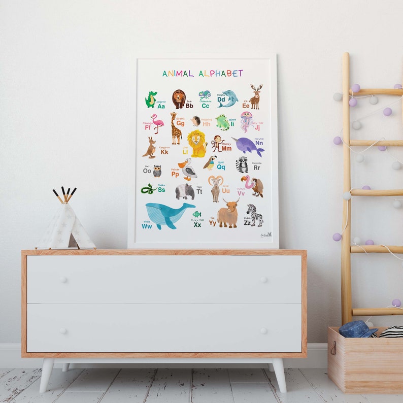 ABC Posters, Animal Alphabet, Learn ABC, Alphabet Posters With Cute ...