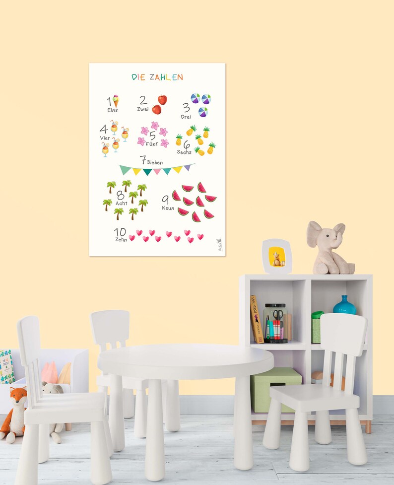 Number Poster Numbers 1 to 10 Learning Poster Nursery Poster - Etsy