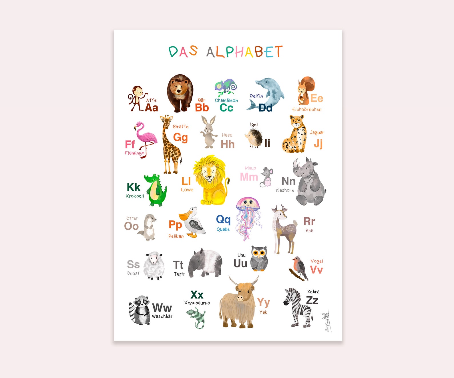 ABC Posters, Animal Alphabet, Learn ABC, Alphabet Posters With Cute ...