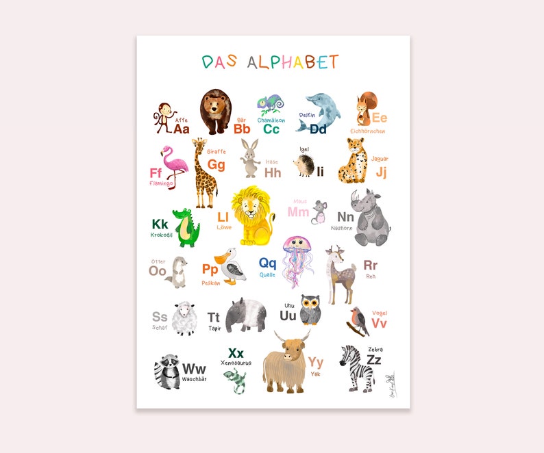 ABC Posters, Animal Alphabet, Learn ABC, Alphabet Posters With Cute ...