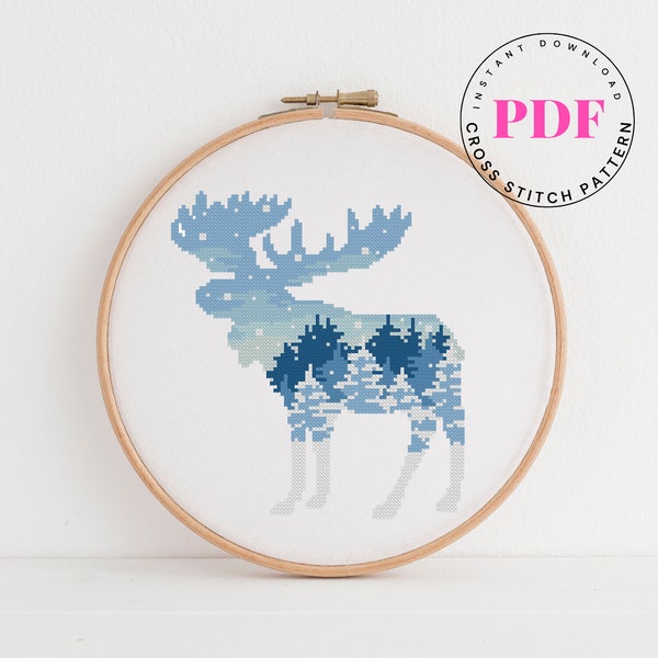 Moose Pattern - Etsy