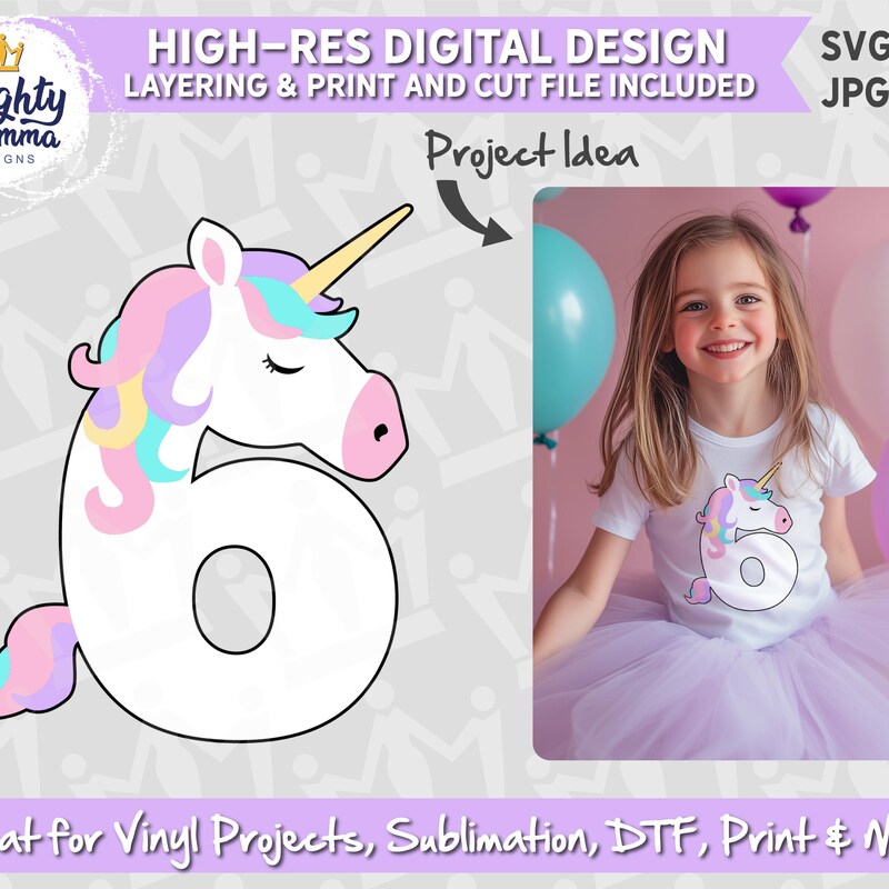 Unicorn 7th Birthday Svg - Etsy