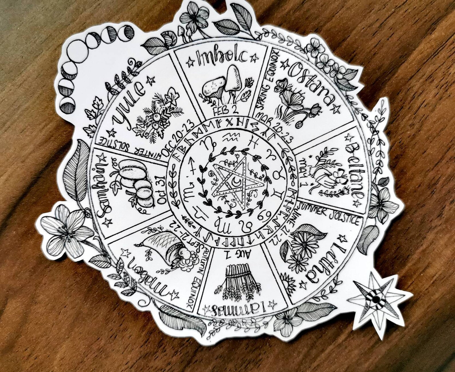 Book of Shadows Stickers Wiccan Wheel of the Year & Mother | Etsy