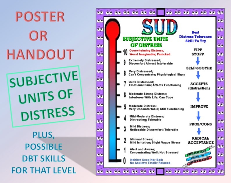 PRINTABLE POSTER - Subjective Units of Distress SUD - Etsy