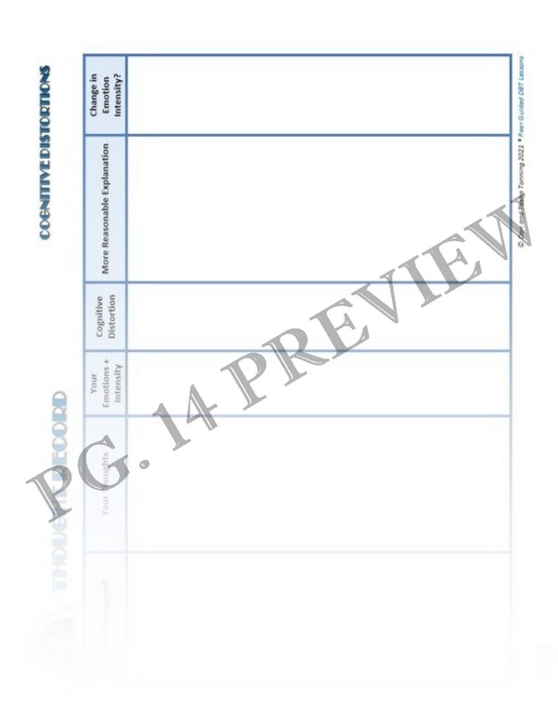 DBT LESSON-9 / Reality Acceptance, Cognitive Distortions Pt. 1 ...