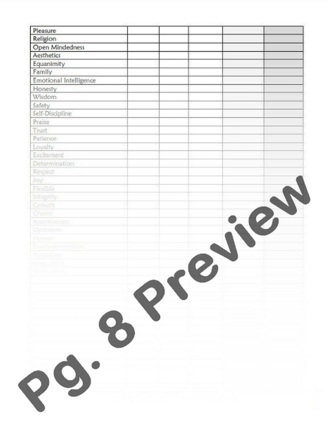 DBT LESSON 4-3 Prioritizing Values - Worksheets and Handouts (DBT Peer ...