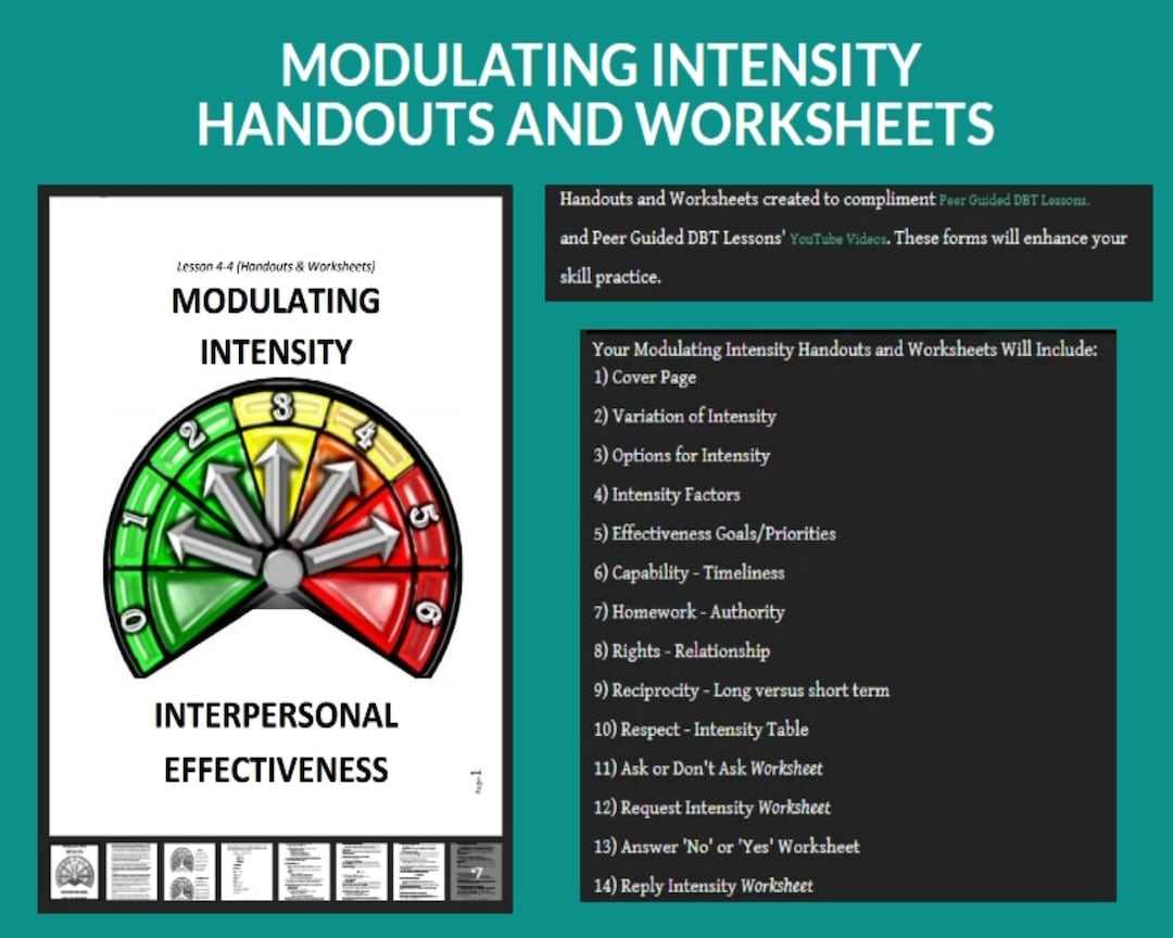 DBT LESSON 4-4 / Interpersonal Effectiveness Modulating Intensity ...