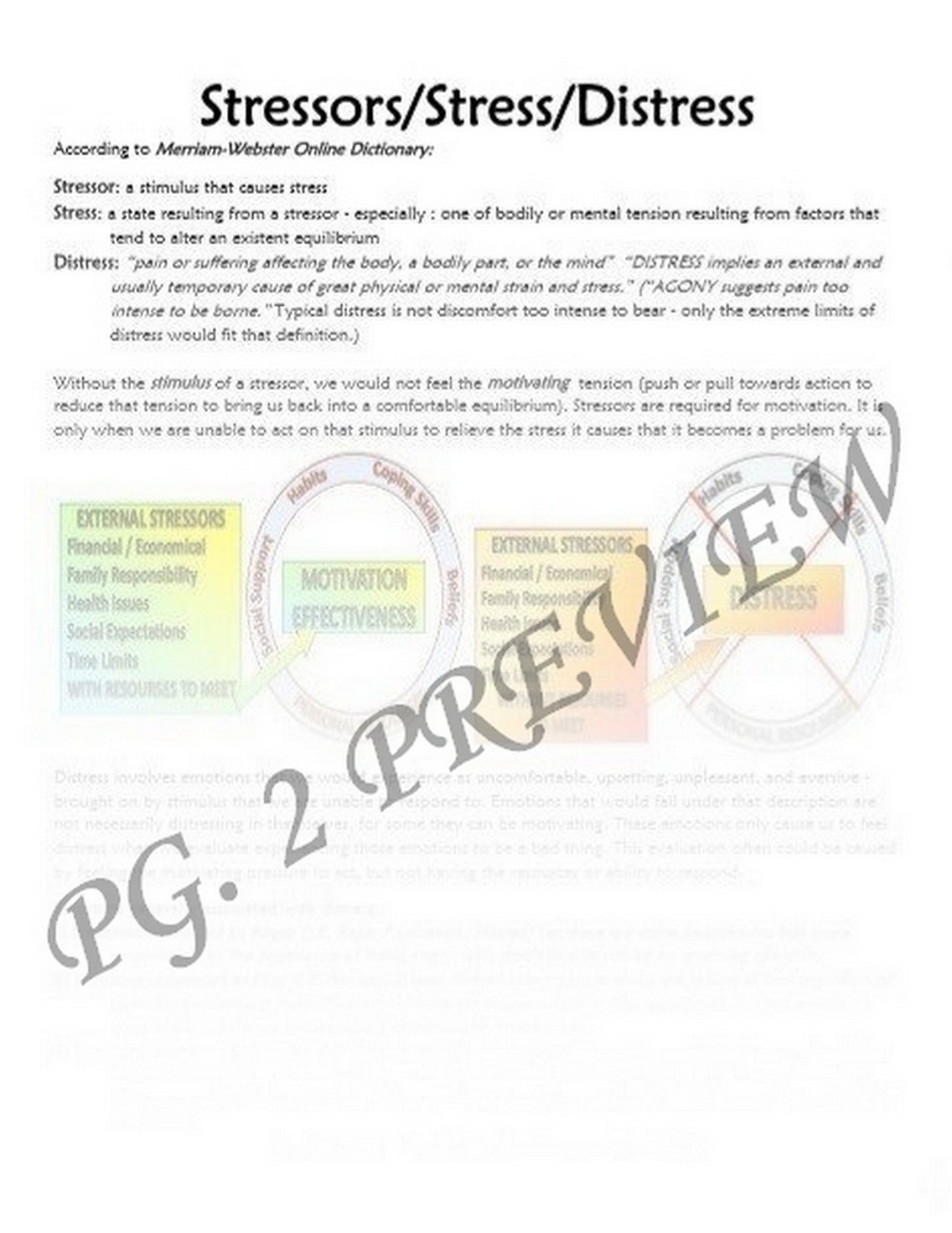 DBT LESSON 2-1 / Intro to Distress Tolerance Worksheets and Handouts ...