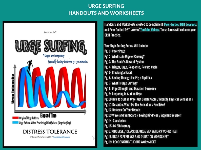 D.B.T. LESSON 2-7 / Distress Tolerance URGE SURFING Skill Worksheets ...