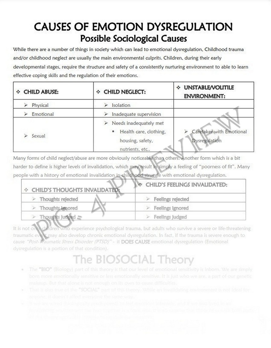 D.B.T. LESSON 3-1 / Emotion Regulation "what is EMOTION Dysregulation?" Worksheets and Handouts ...
