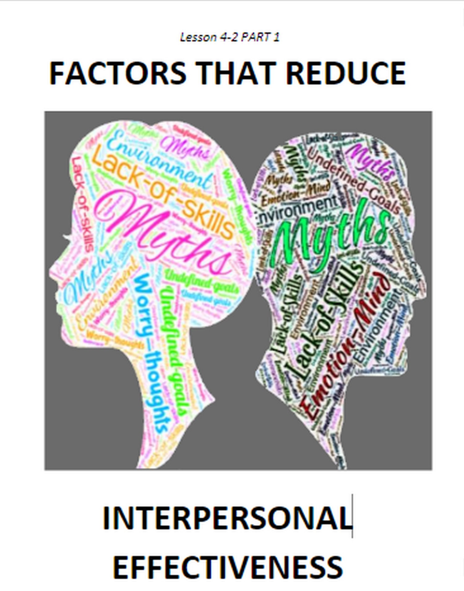 DBT LESSON 4-2 Pt. 1 / Factors That Reduce Interpersonal Effectiveness ...