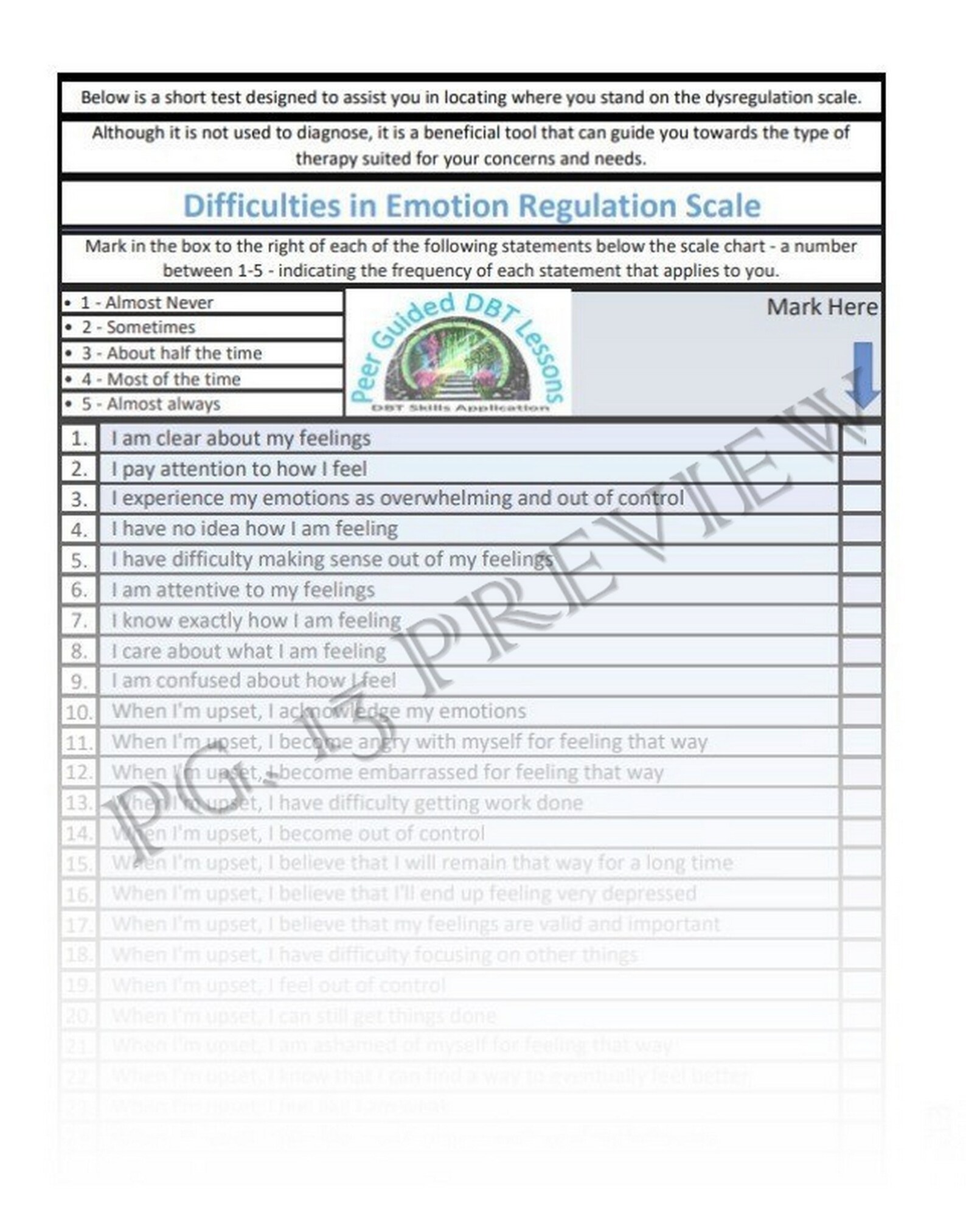 D.B.T. LESSON 3-1 / Emotion Regulation "what is EMOTION Dysregulation ...