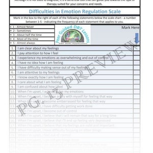 D.B.T. LESSON 3-1 / Emotion Regulation "what is EMOTION Dysregulation ...
