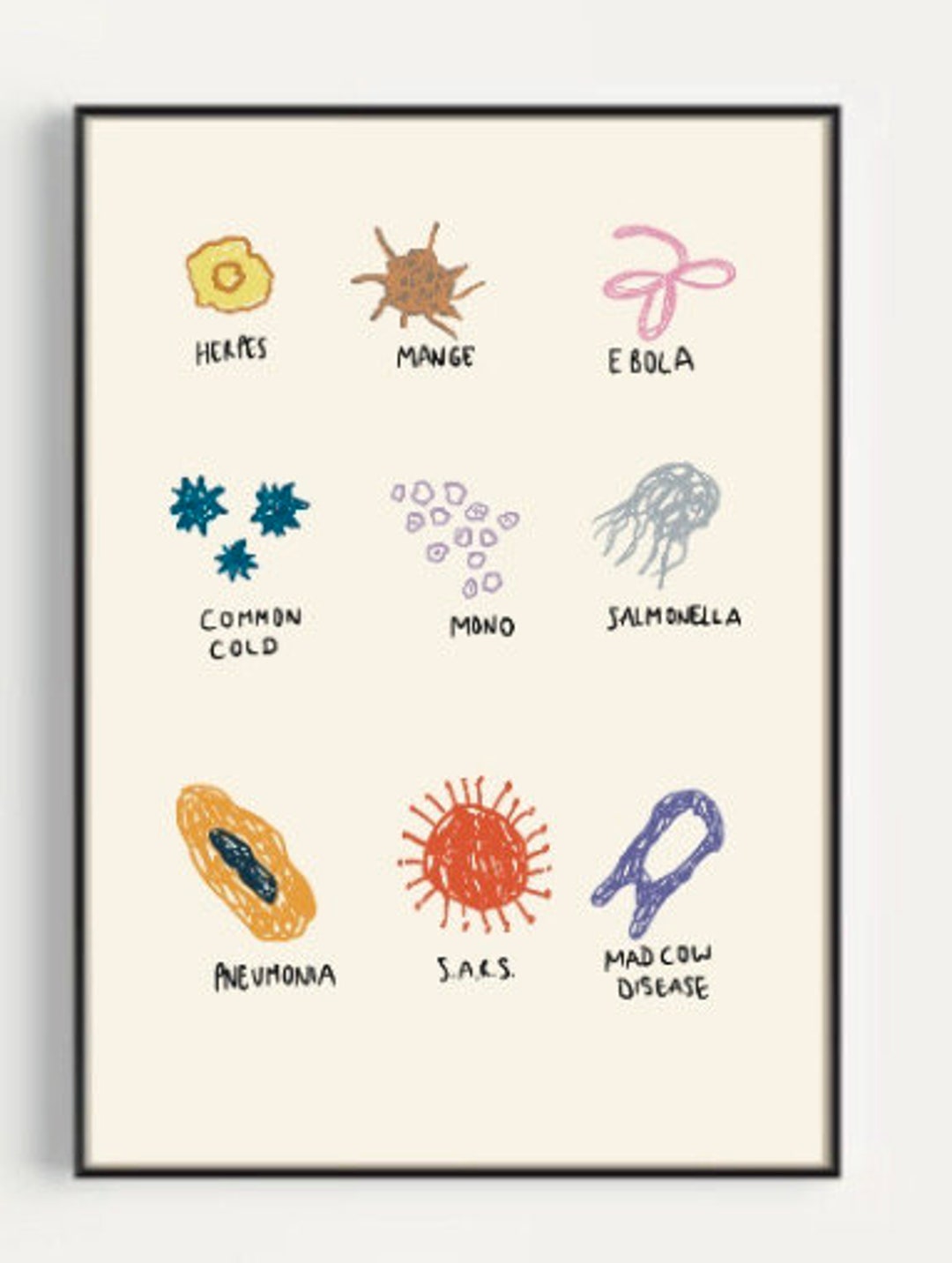 Virus Illustration A4 Art Print - Etsy
