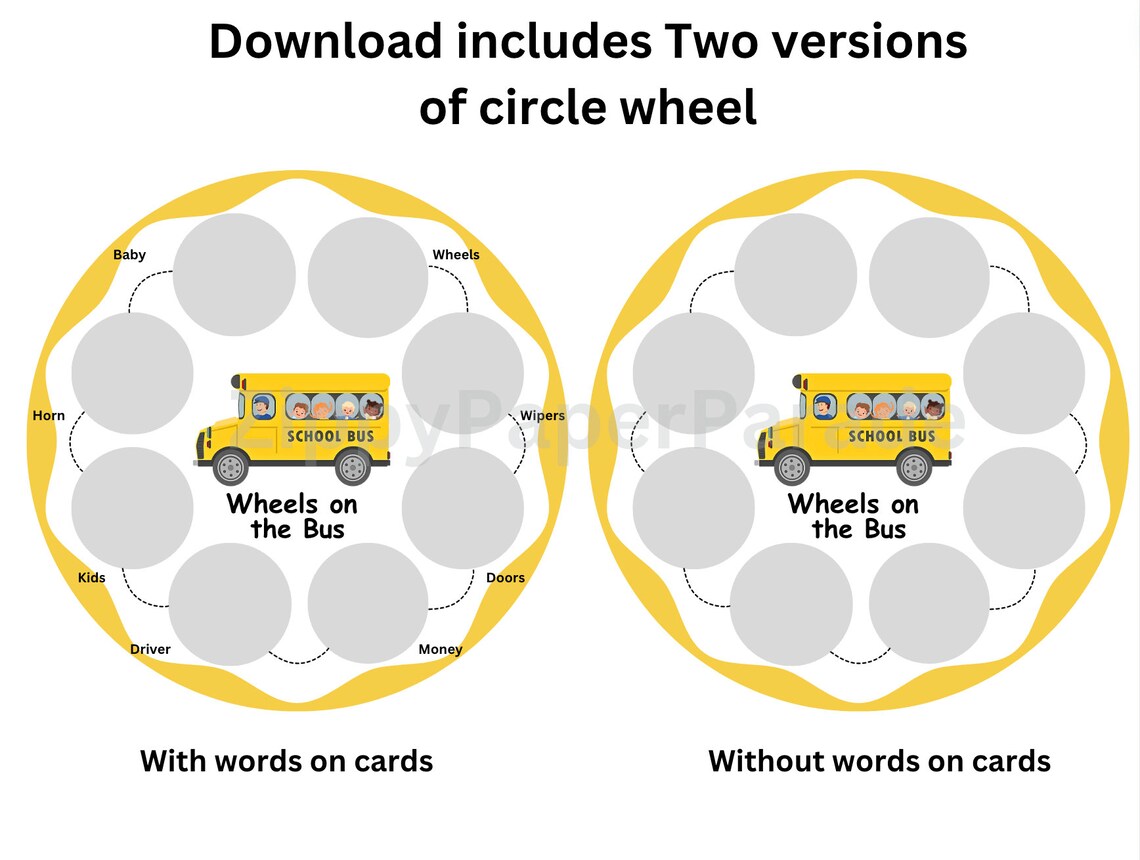 Wheels on the Bus Activity Wheel Digital Download // Sequencing ...