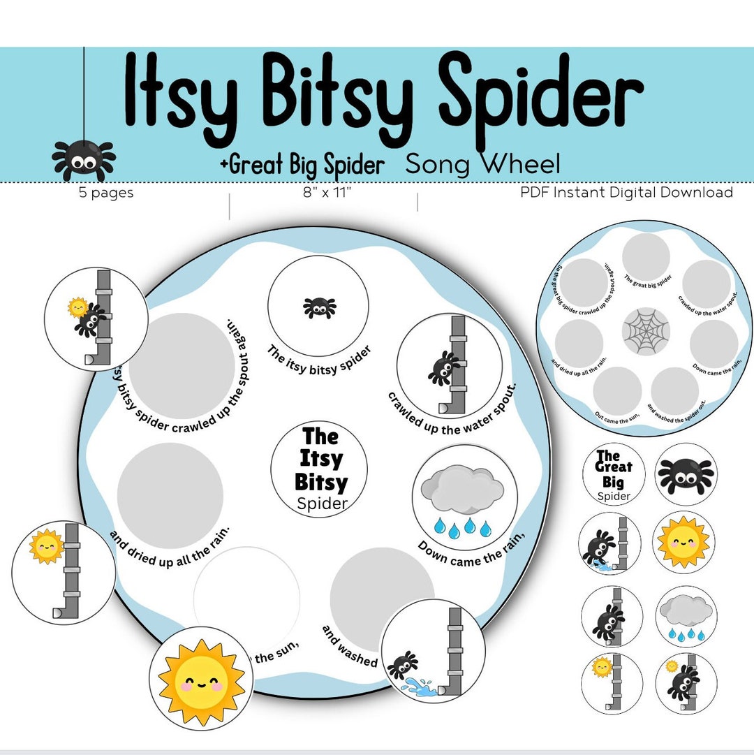 Itsy Bitsy Spider Song Activity Wheel Digital Download // Sequencing ...