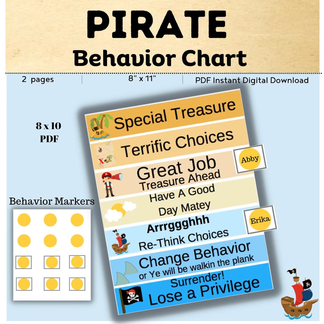 Behavior Chart DIGITAL DOWNLOAD // Printable Behavior Chart // Behavior ...