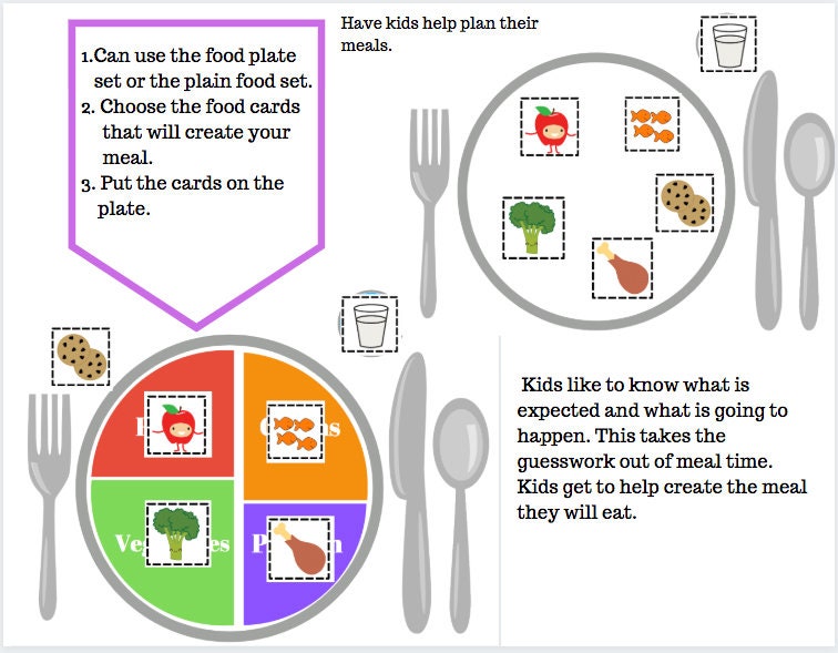 Daily Meal Plan for Kids DIGITAL DOWNLOAD // Daily Food Chart // My ...
