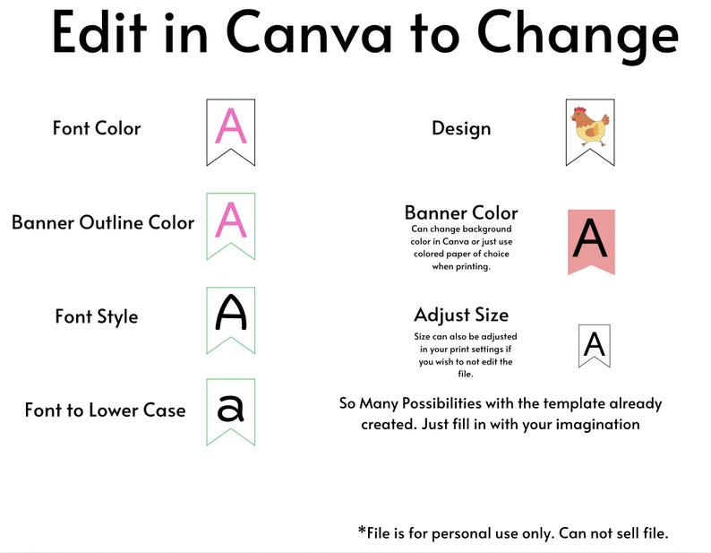 Printable Party Banner Editable // Editable Banner // Downloads // Cute ...