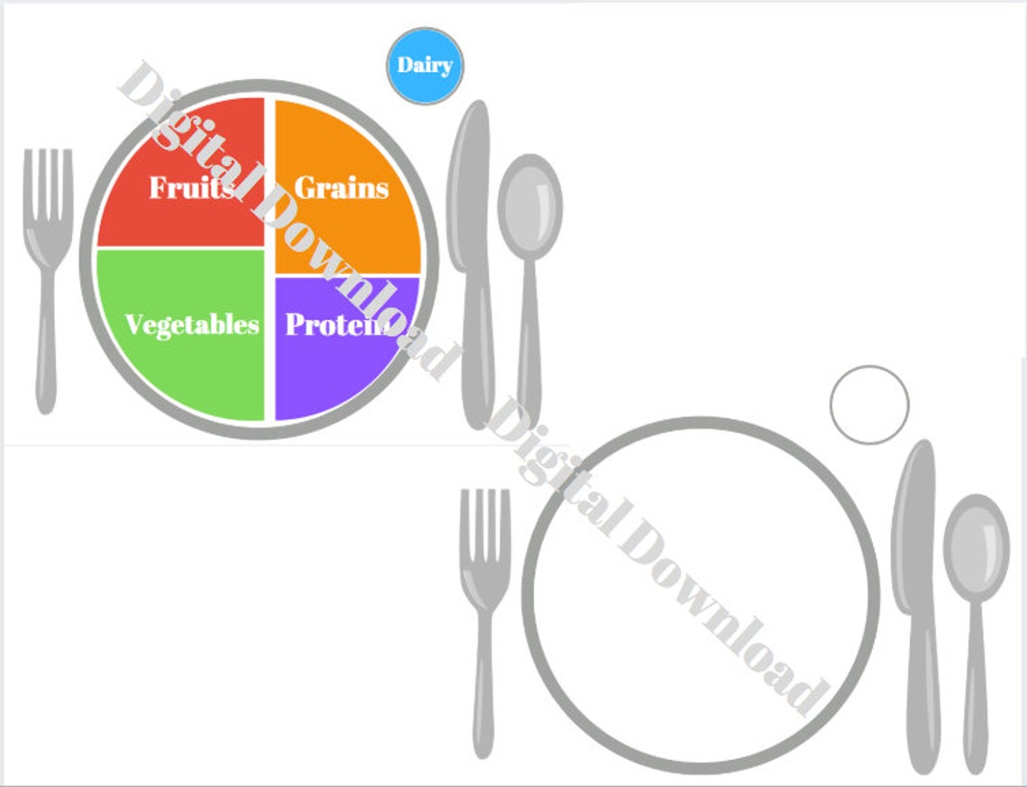 Daily Meal Plan for Kids DIGITAL DOWNLOAD // Daily Food Chart // My ...