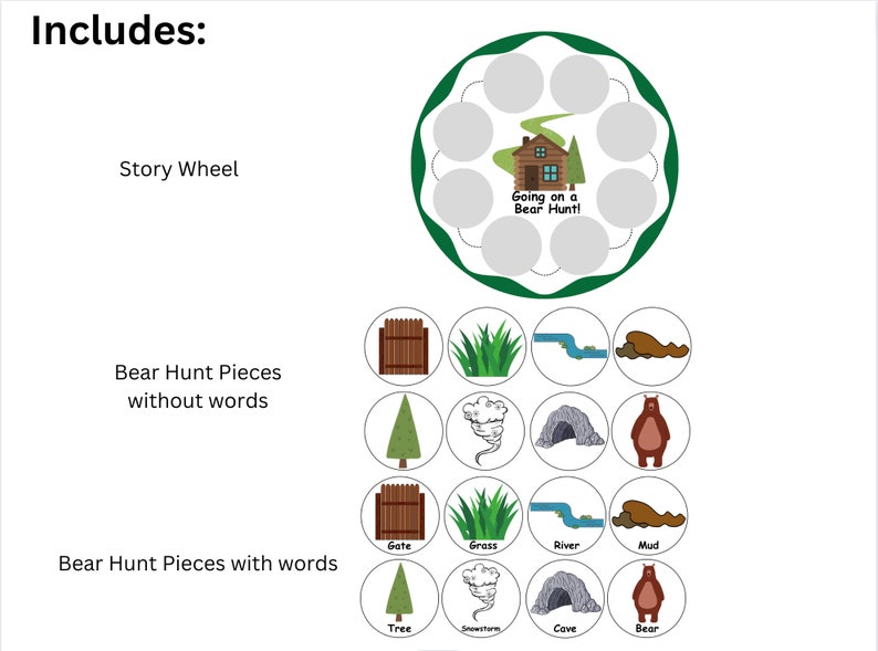 Going on a Bear Hunt Activity Digital Download // Sequencing ...