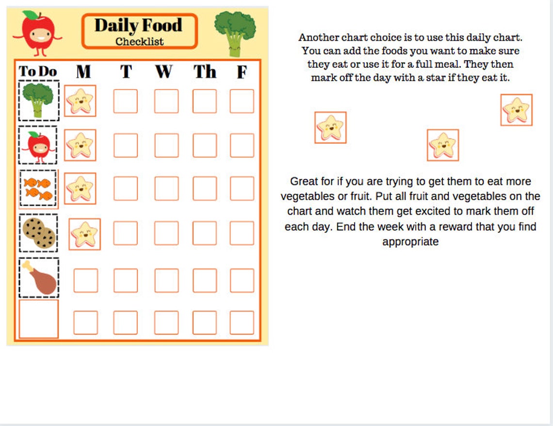 Daily Meal Plan for Kids DIGITAL DOWNLOAD // Daily Food Chart // My ...