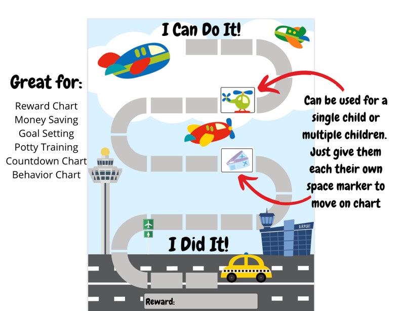 Airplane Behavior Chart Reward Chart DIGITAL DOWNLOAD // - Etsy