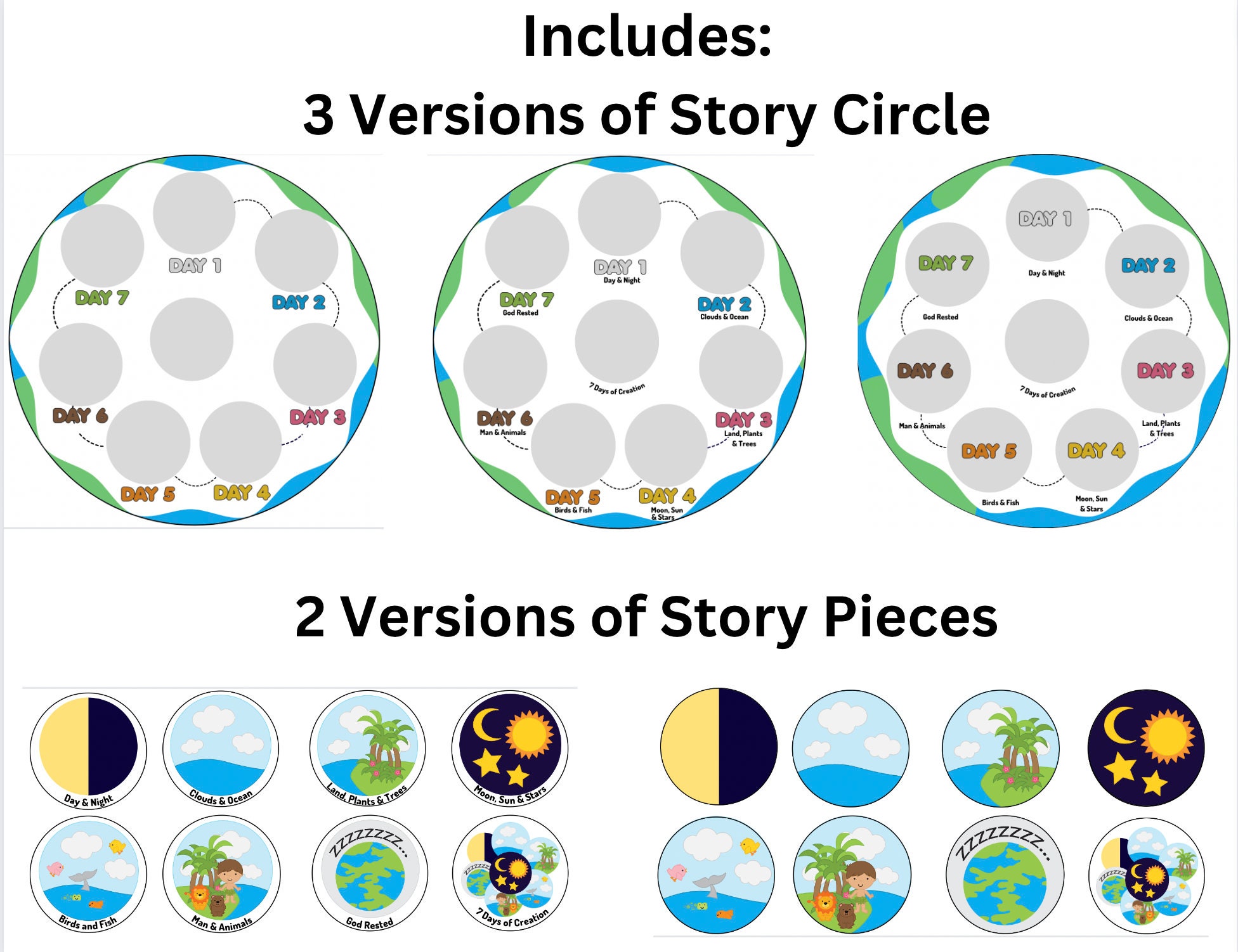 The 7 Days of Creation Story Circle Printables // Days of Creation // Downloads // Bible ...