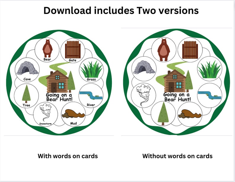 Going on a Bear Hunt Activity Digital Download // Sequencing ...